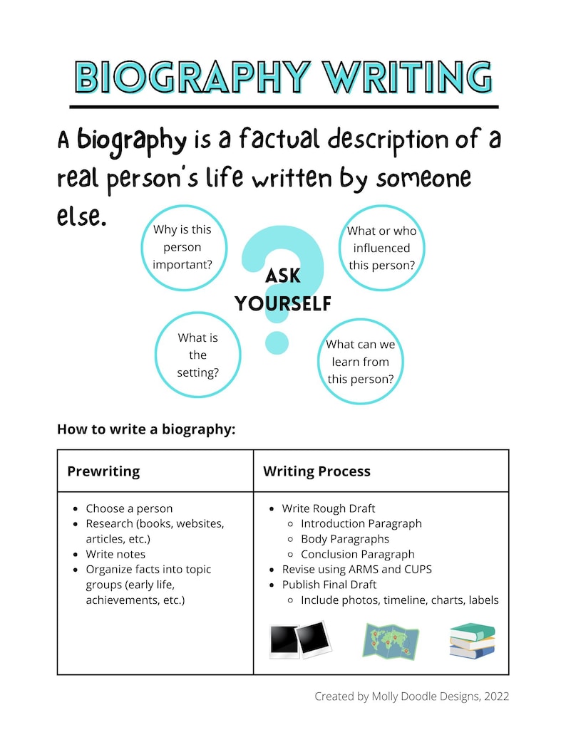 Biography Writing Anchor Chart - Etsy