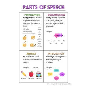 Parts of Speech Anchor Chart - Etsy