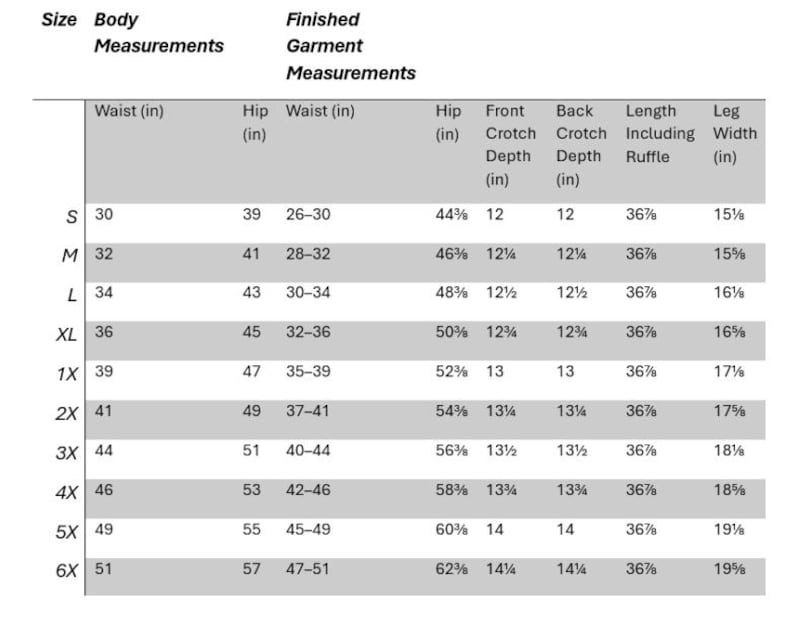 PLUS SIZE Renaissance Faire Ruffled Pantaloons Sewing Pattern Sizes S ...