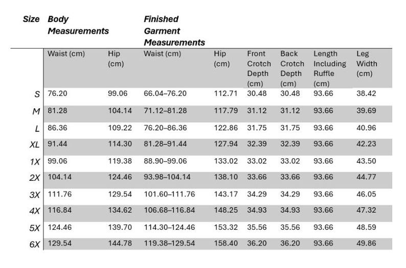 PLUS SIZE Renaissance Faire Ruffled Pantaloons Sewing Pattern Sizes S ...