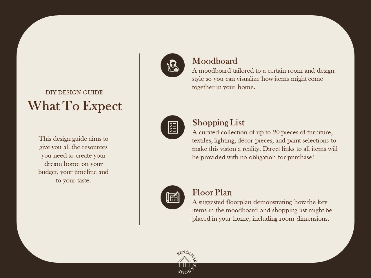 Interior Design Guide | Online Interior Design | E-design | Interior ...