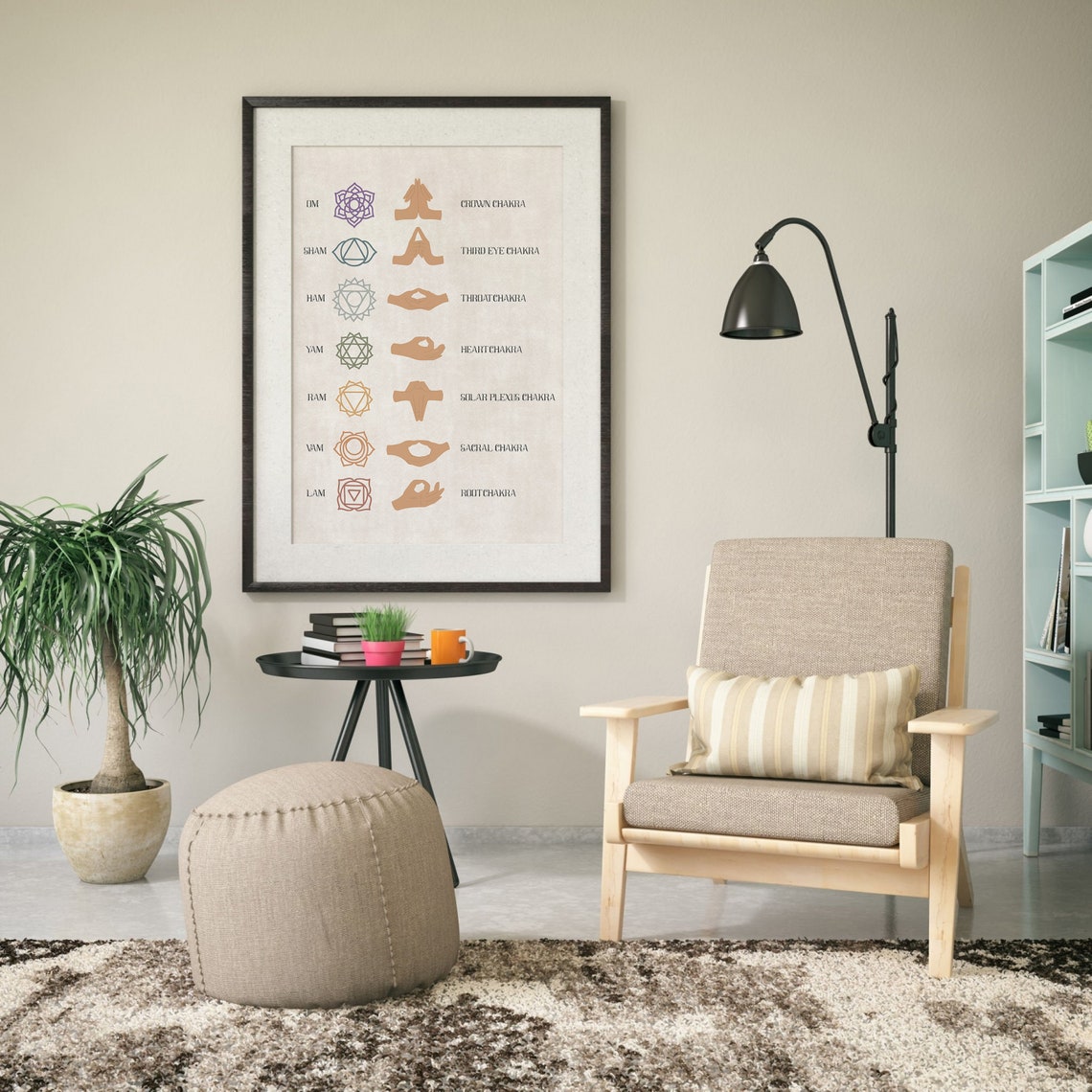 7 Chakras Mudra Poster, Chakra Poster, Chakra Wall Art, Sacral Chakra, Chakra Symbols, Chakra ...