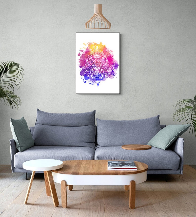 Watercolor Third-eye Chakra Poster, Mindfulness Poster, Aura Poster ...