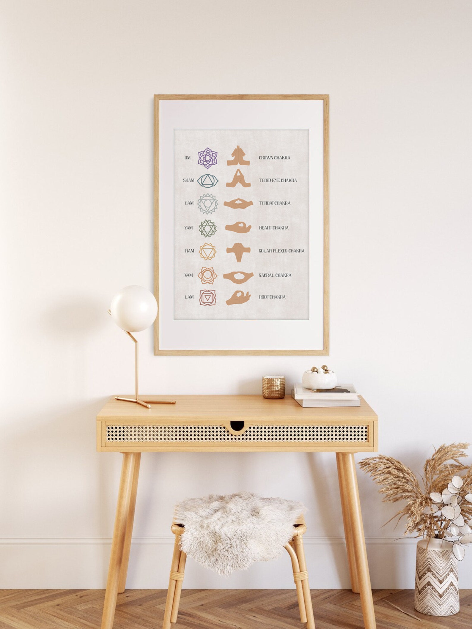 7 Chakras Mudra Poster, Chakra Poster, Chakra Wall Art, Sacral Chakra, Chakra Symbols, Chakra ...
