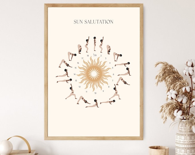 Yellow Sun Salutation Yoga Poster, Yoga Asana Printable - Etsy Canada