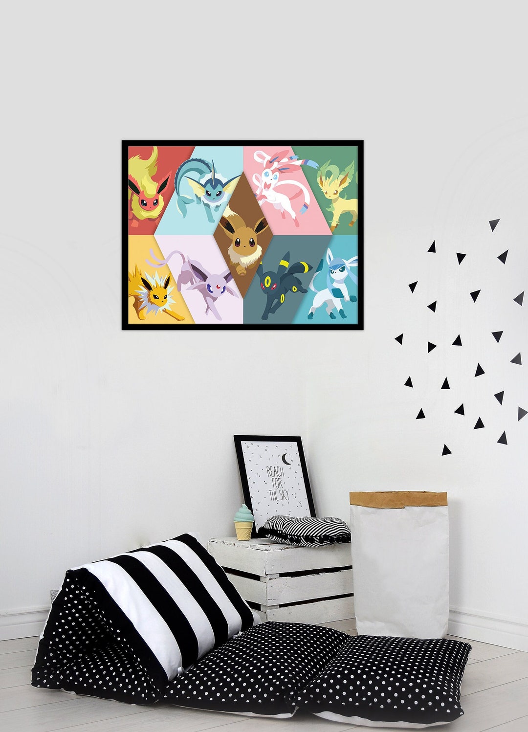 Eeveelution Poster Room Decor Pokémon Eevee Print Pokémon - Etsy
