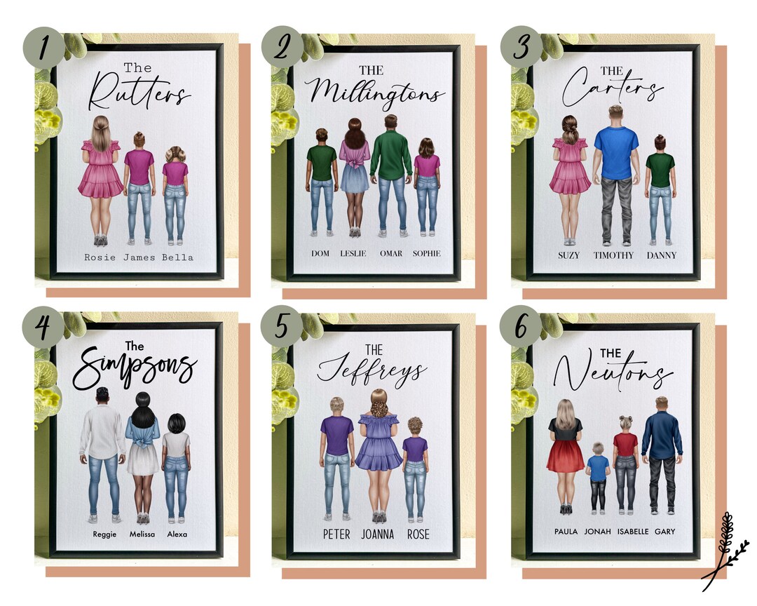 Custom Family Name Portrait Print, Housewarming Gift Print, New Family ...