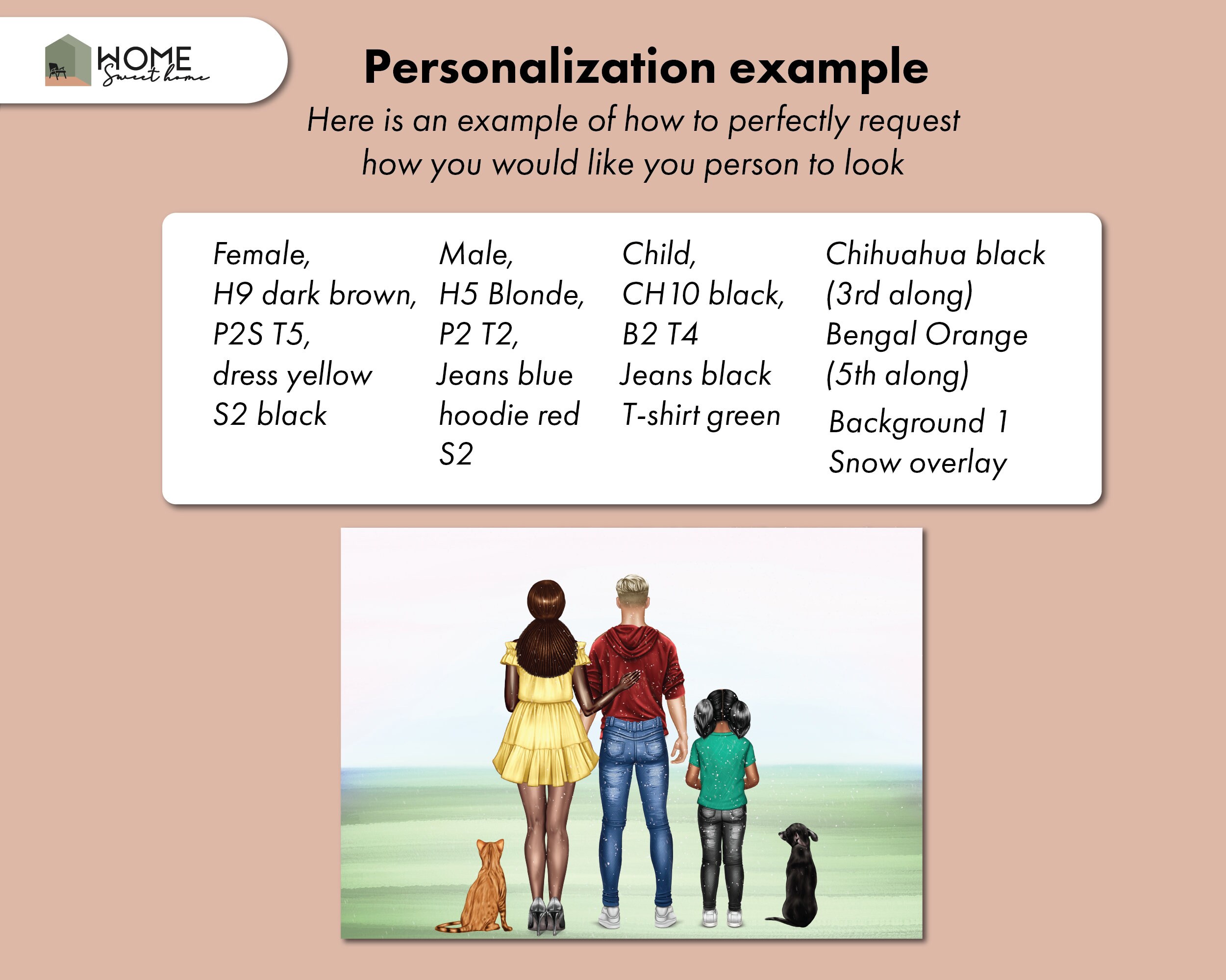 Personalized Family Memento Image, Custom Family Group Shot, Customized ...