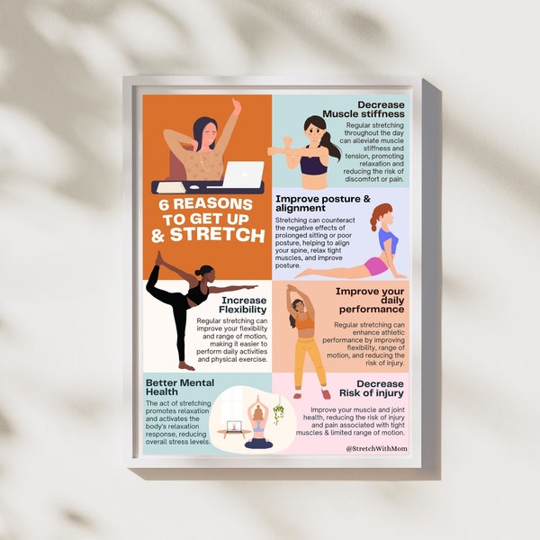 Stretching Poster - Etsy