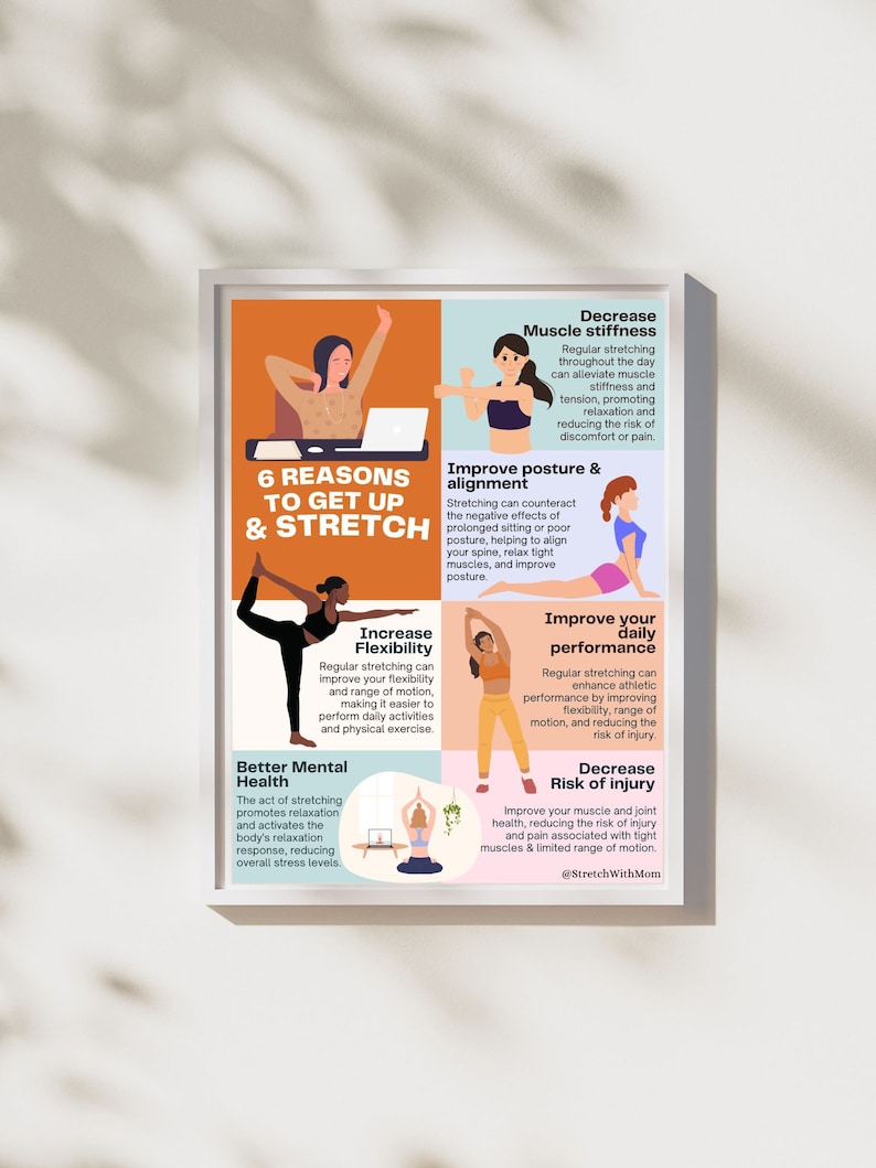 Stretch Poster - Etsy