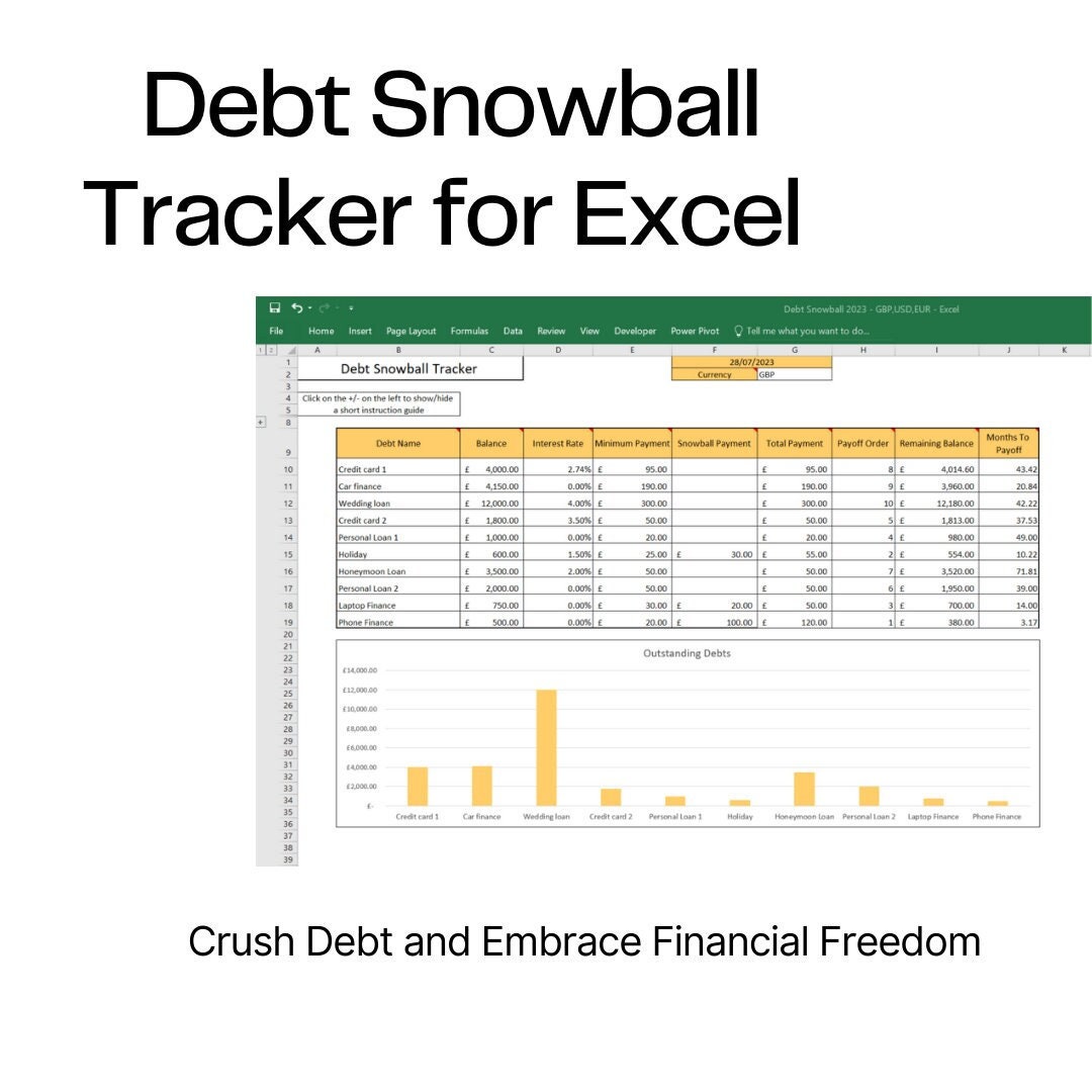 Debt Snowball Tracker Template for Excel - GBP/USD/EUR - Etsy