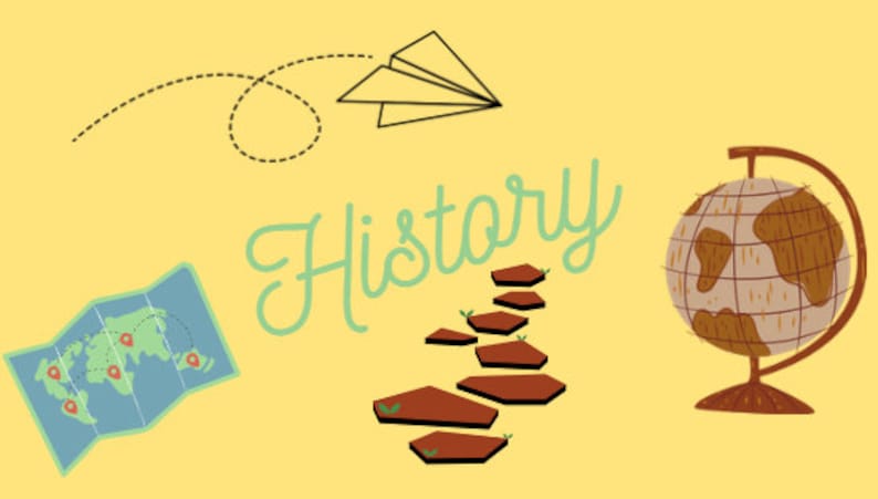 Subject Whiteboard Powerpoint Slides - Etsy