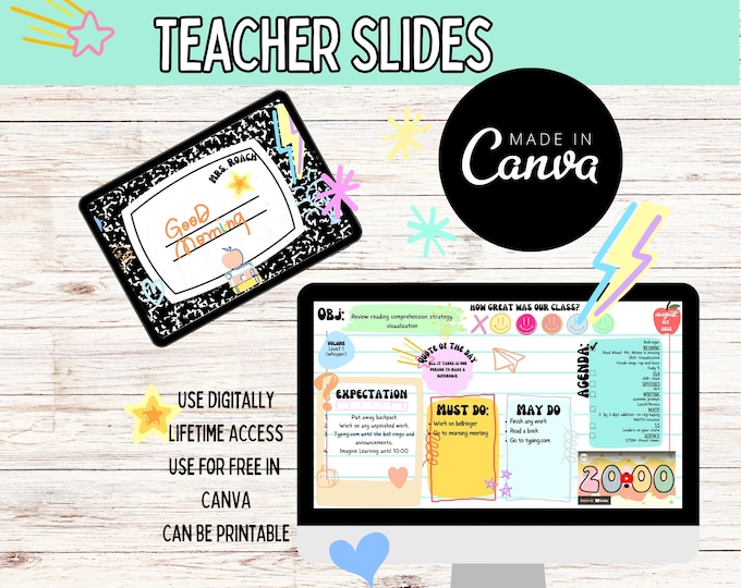 EDITABLE/ Canva/ Teacher Slides/ Classroom Slides/ Instant Download ...