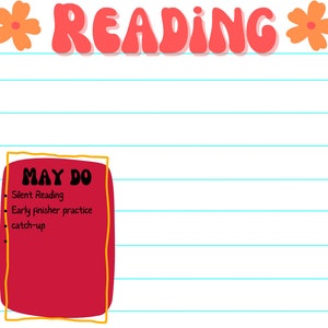 EDITABLE/ Canva/ Teacher Slides/ Classroom Slides/ Instant Download ...