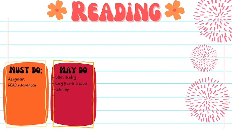 EDITABLE/ Canva/ Teacher Slides/ Classroom Slides/ Instant Download ...