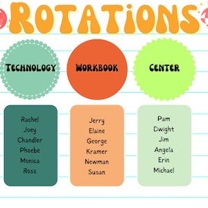 EDITABLE/ Canva/ Teacher Slides/ Classroom Slides/ Instant Download ...