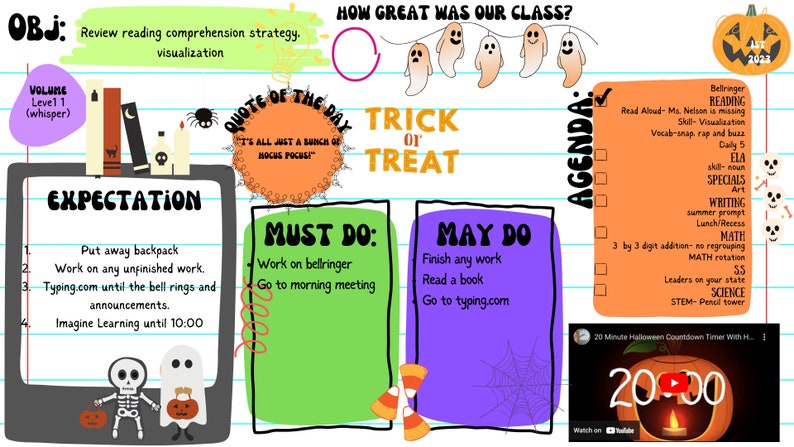 EDITABLE/ Canva/ Teacher Slides/ Classroom Slides/ Instant Download ...