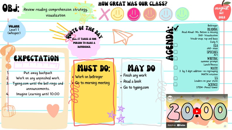 EDITABLE/ Canva/ Teacher Slides/ Classroom Slides/ Instant Download ...