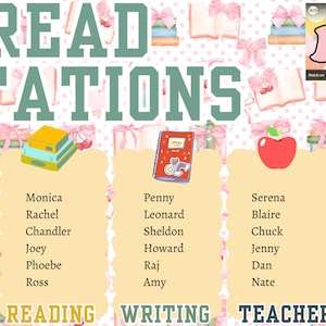 EDITABLE/ Canva/ Teacher Slides/ Classroom Slides/ Instant Download ...