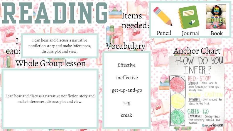 EDITABLE/ Canva/ Teacher Slides/ Classroom Slides/ Instant Download ...