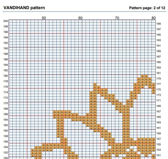 Sunflowers Crochet Afghan Pattern Graph - Etsy