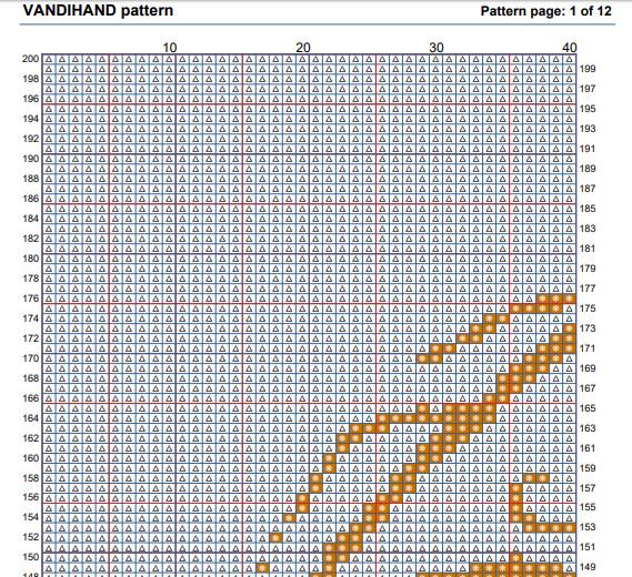 Celtic Tree Crochet Afghan Pattern Graph - Etsy