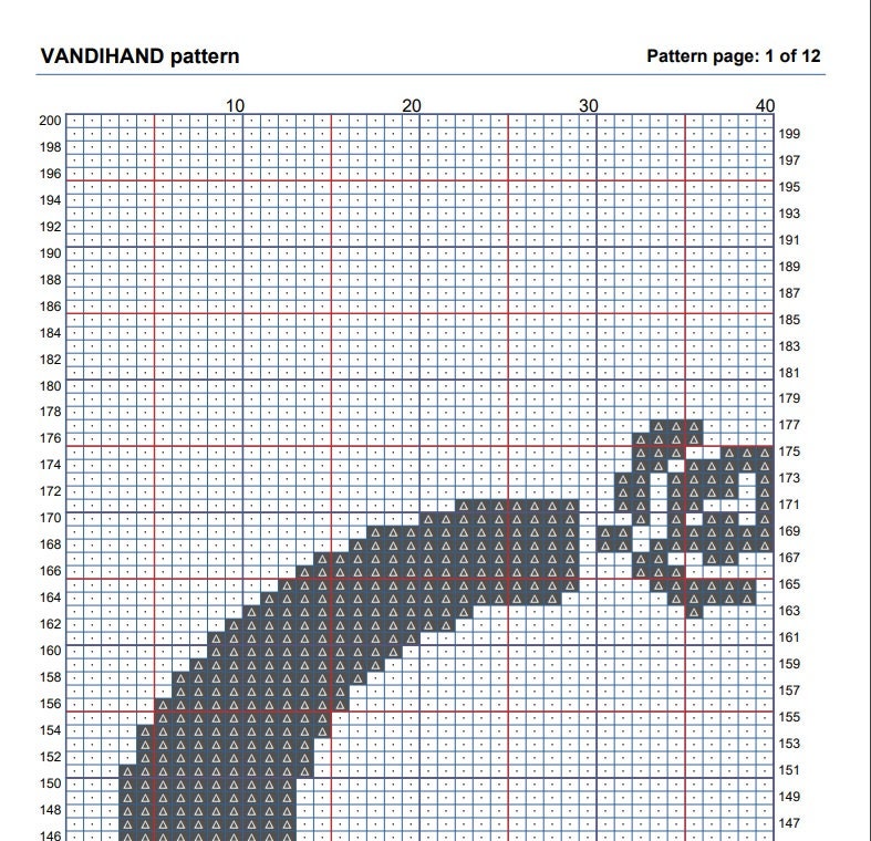 Indian Elephant 2 Crochet Afghan Pattern Graph - Etsy