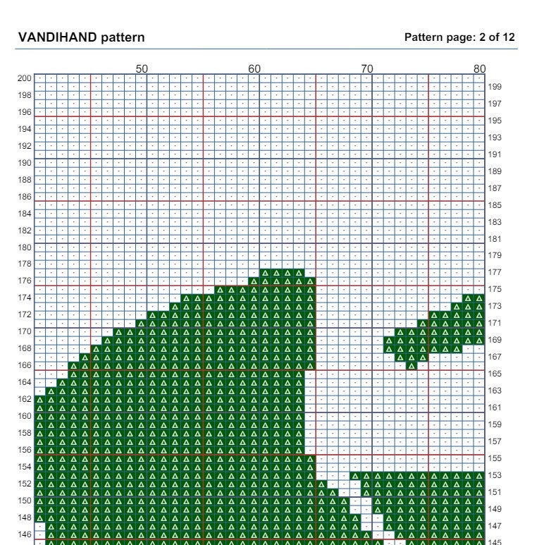 Pascal Crochet Afghan Pattern Graph - Etsy