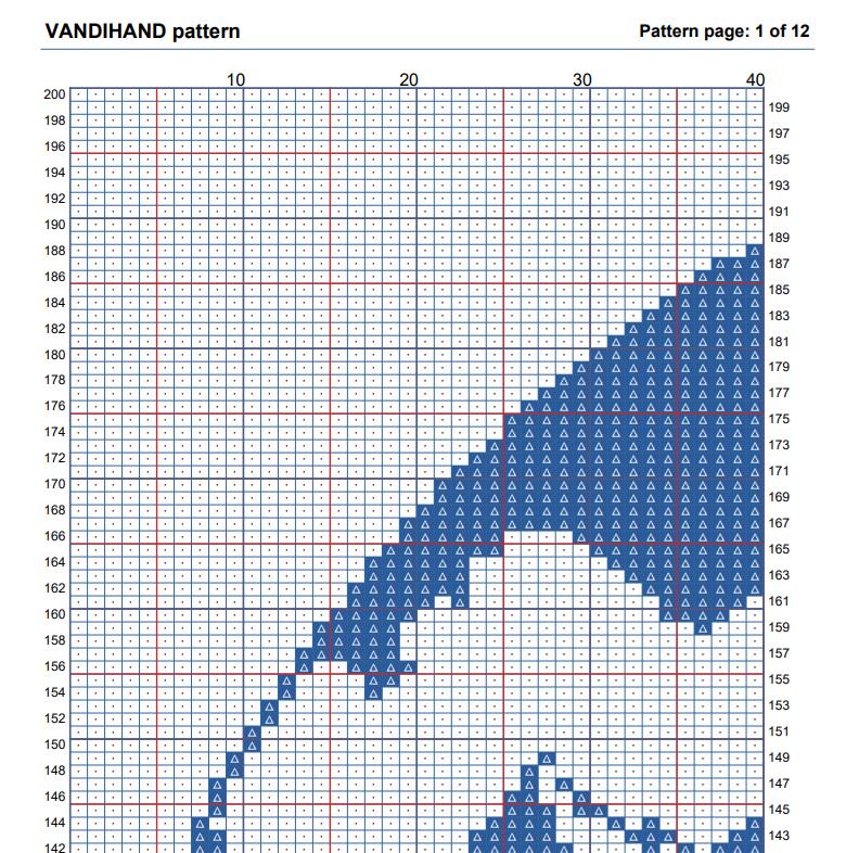 Mountains 7 Crochet Afghan Pattern Graph - Etsy