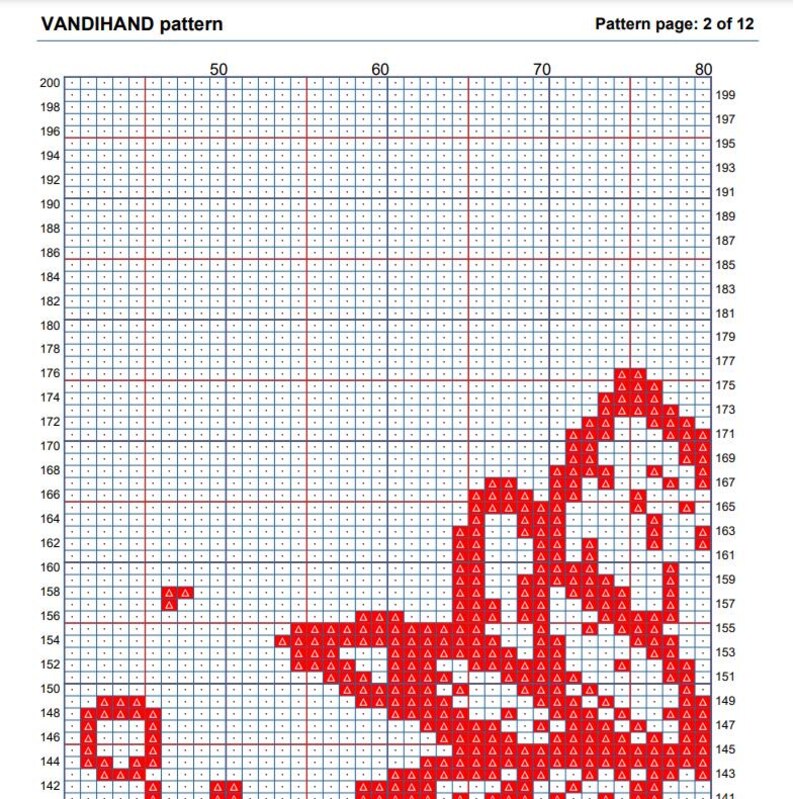 Strawberries Crochet Afghan Pattern Graph - Etsy