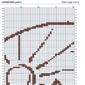 Mountains 5 Crochet Afghan Pattern Graph - Etsy
