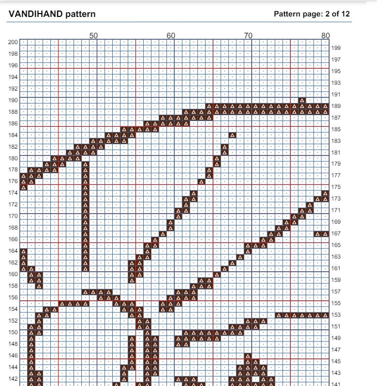 Mountains 5 Crochet Afghan Pattern Graph - Etsy