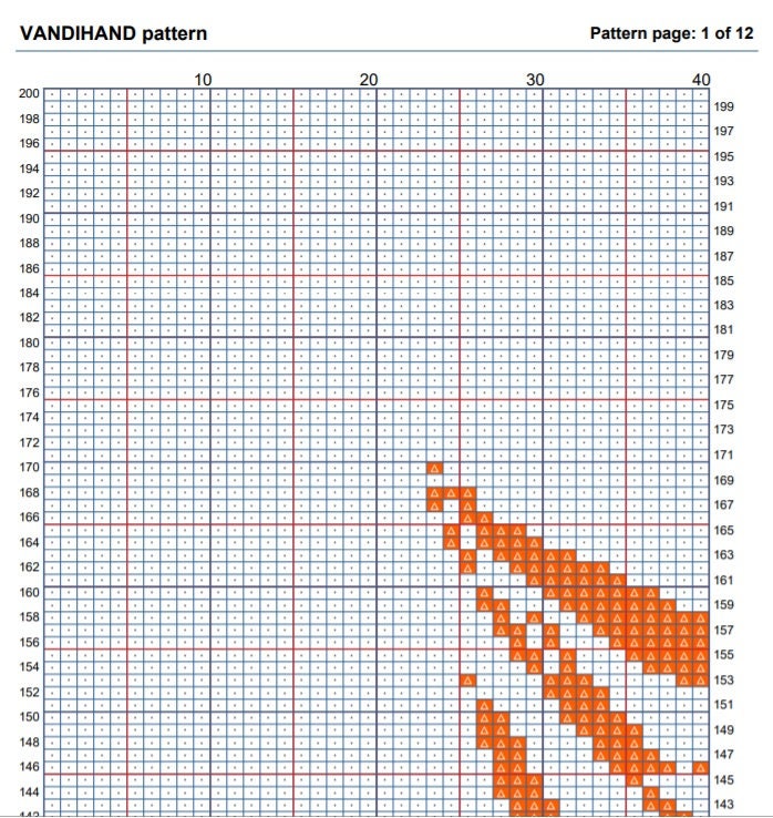 Flame Flower Crochet Afghan Pattern Graph - Etsy