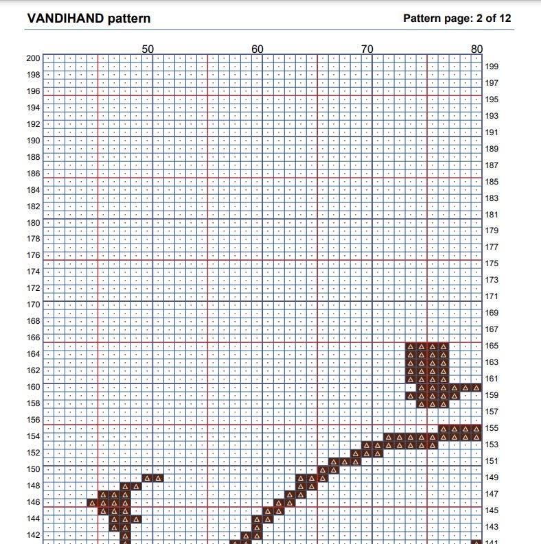 Landscape With Horses 2 Crochet Afghan Pattern Graph - Etsy