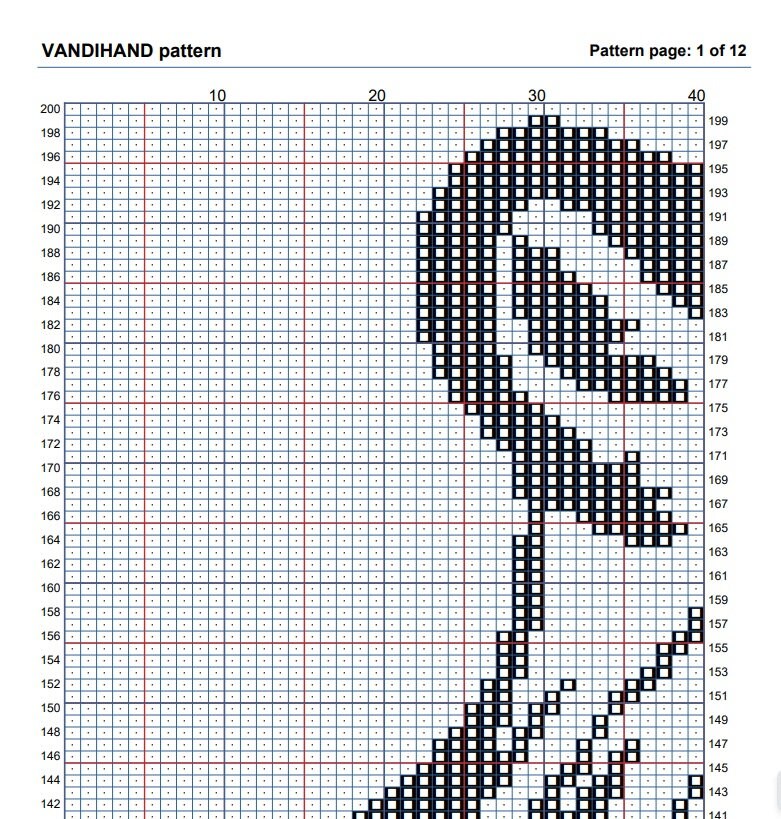Tiger Head 12 Crochet Afghan Pattern Graph - Etsy