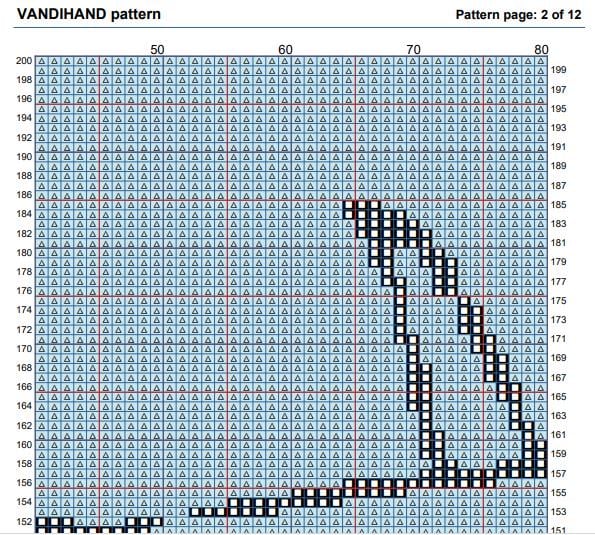 Sharks Crochet Afghan Pattern Graph - Etsy