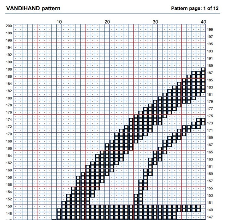 Landscape With Wolf Crochet Afghan Pattern Graph - Etsy