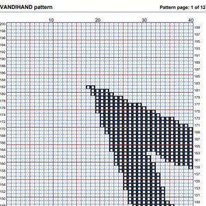 Wolf Head 2 Crochet Afghan Pattern Graph - Etsy