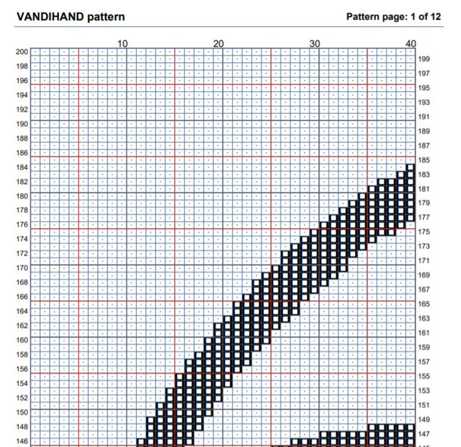 Meditation Crochet Afghan Pattern Graph - Etsy
