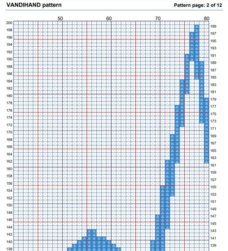 Skates Crochet Afghan Pattern Graph - Etsy