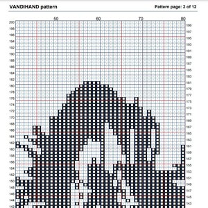 Border Collie Head 3 Crochet Afghan Pattern Graph - Etsy