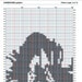 Border Collie Head 3 Crochet Afghan Pattern Graph - Etsy