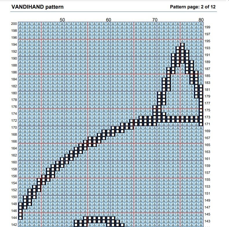 Baby Shark Crochet Afghan Pattern Graph - Etsy
