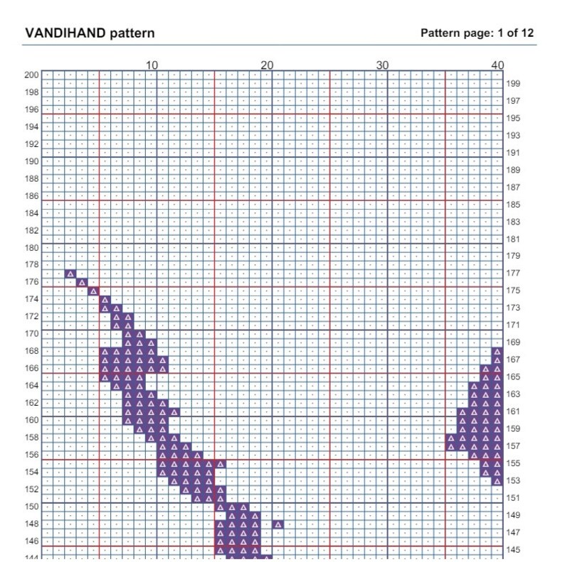 Hummingbird With Flower 2 Crochet Afghan Pattern Graph - Etsy