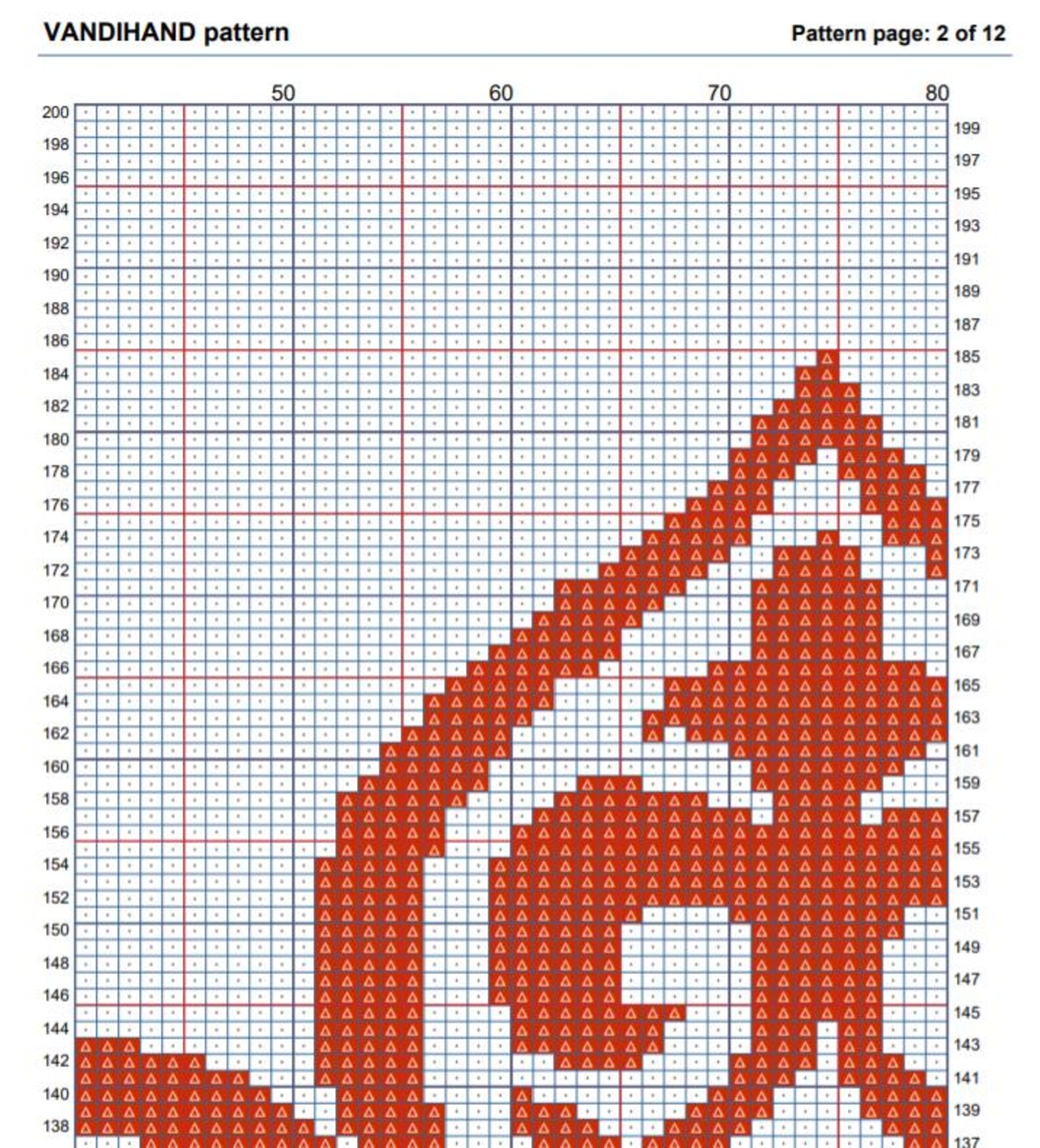 Red Flower Motif Crochet Afghan Pattern Graph - Etsy