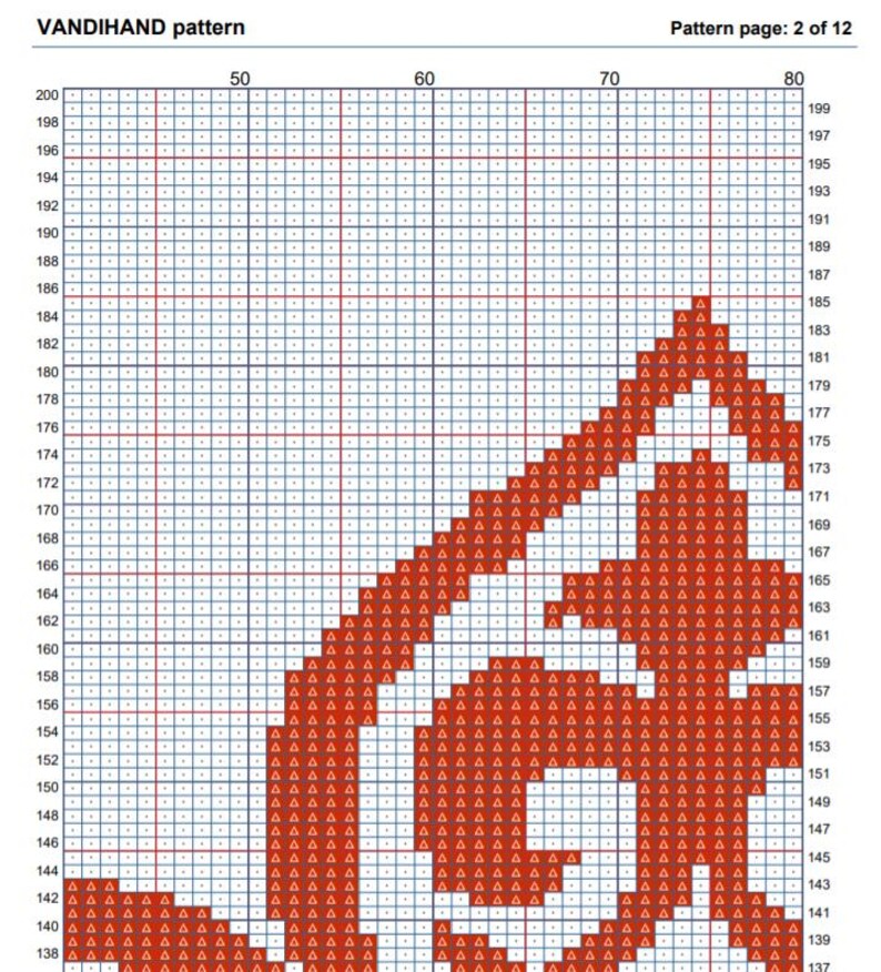 Red Flower Motif Crochet Afghan Pattern Graph - Etsy