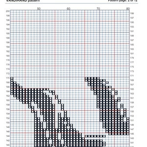Dog Head 16 Crochet Afghan Pattern Graph - Etsy