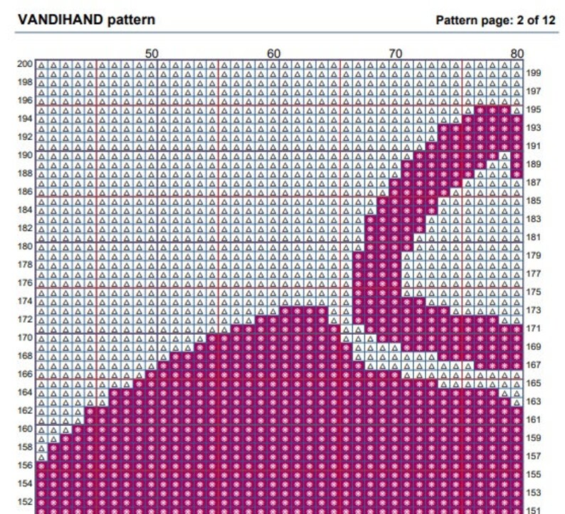 Girl Skull 3 Crochet Afghan Pattern Graph - Etsy