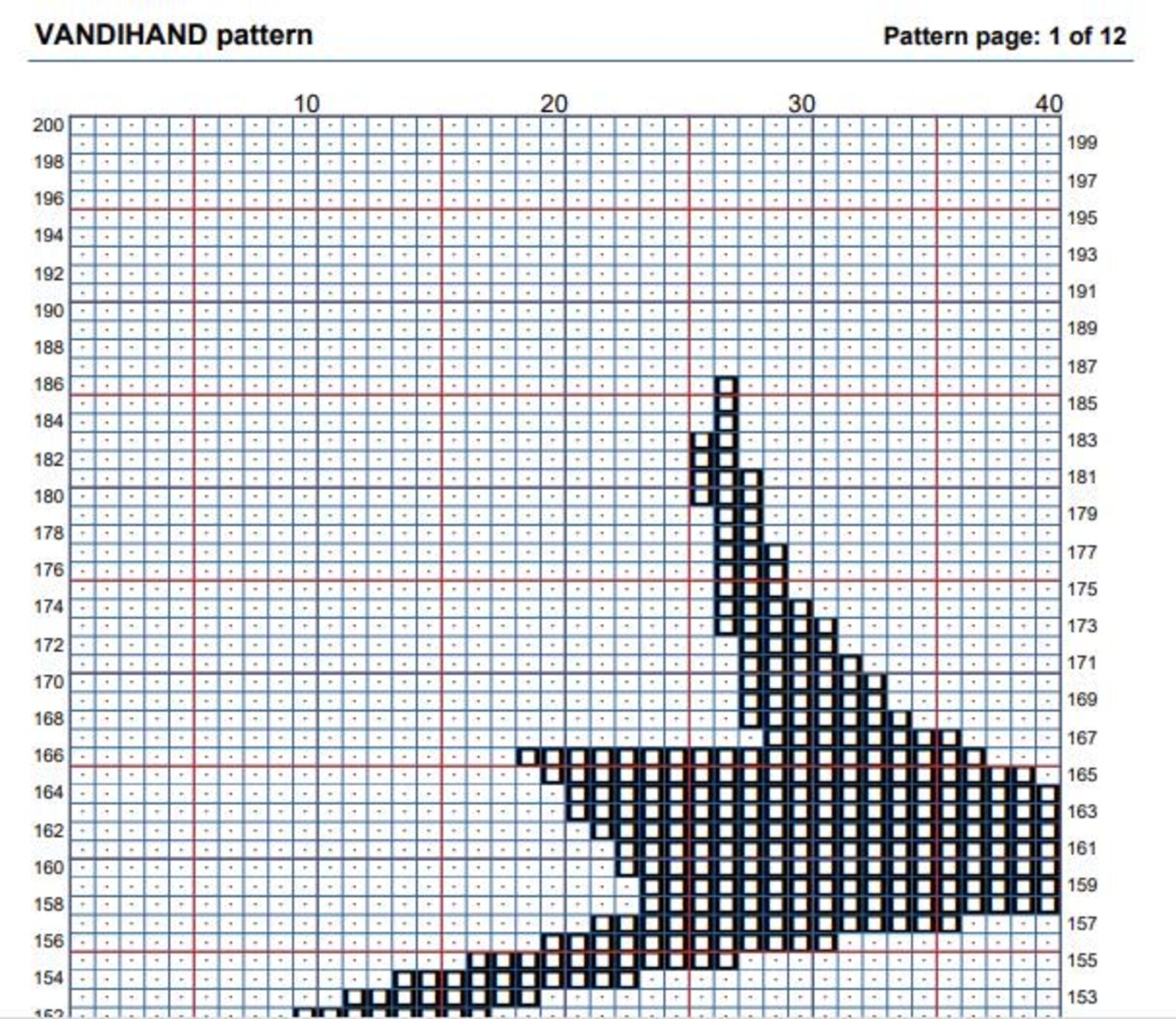 Aztec Warrior Head Crochet Afghan Pattern Graph - Etsy