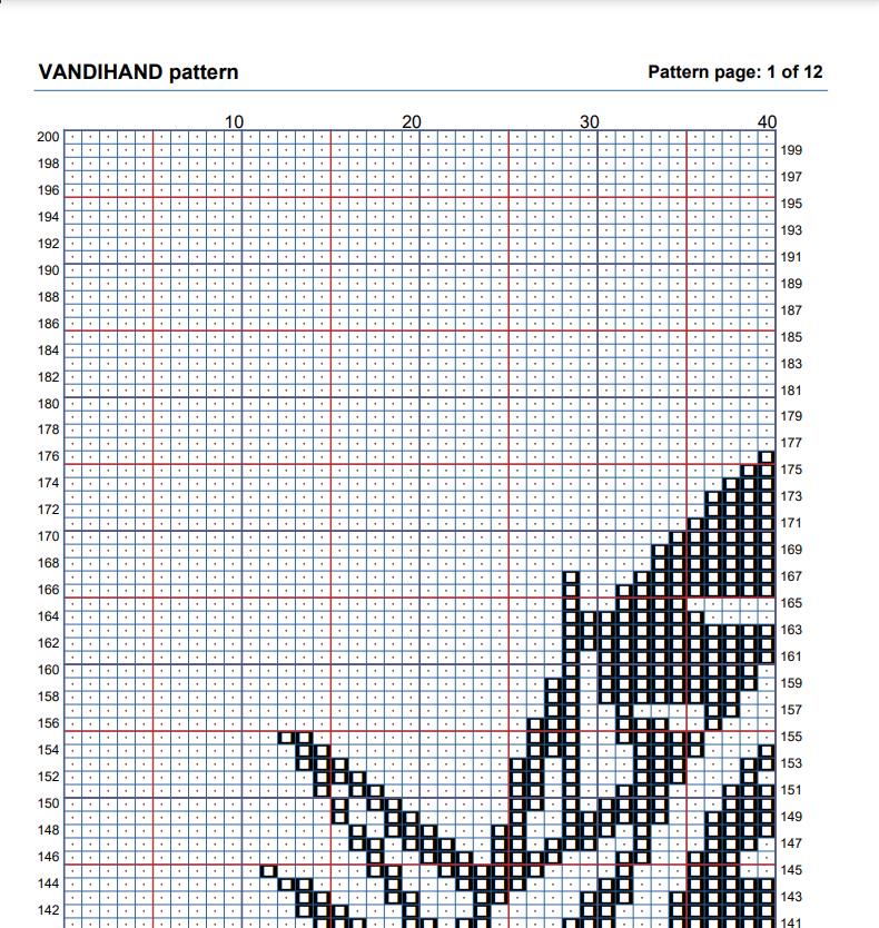 Jesus Face 7 Crochet Afghan Pattern Graph - Etsy